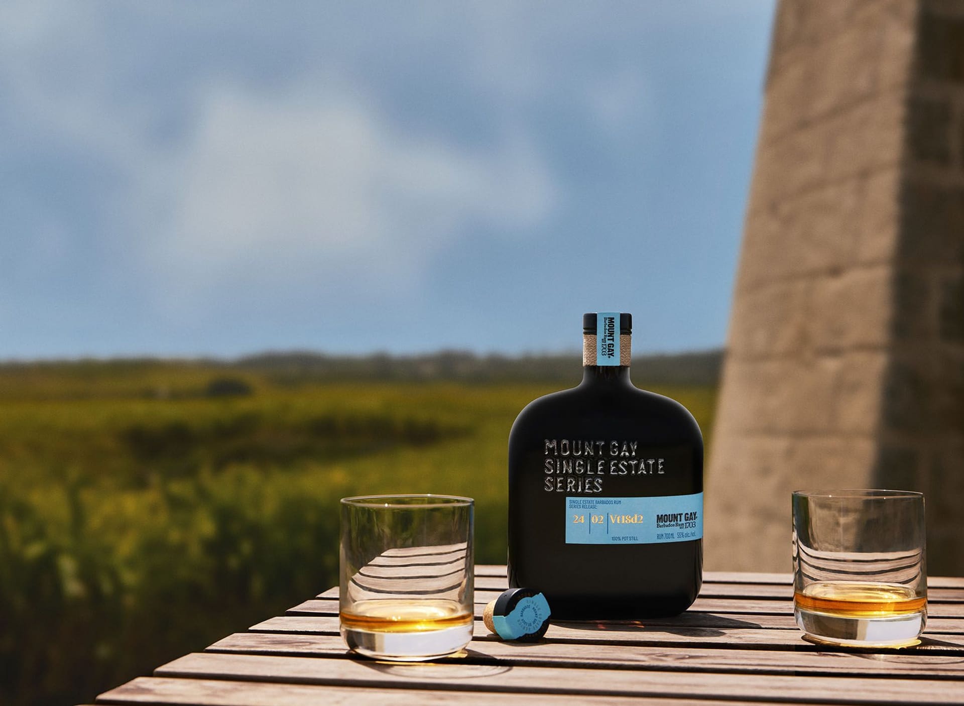 Discover The Best Caribbean Rum Distilleries