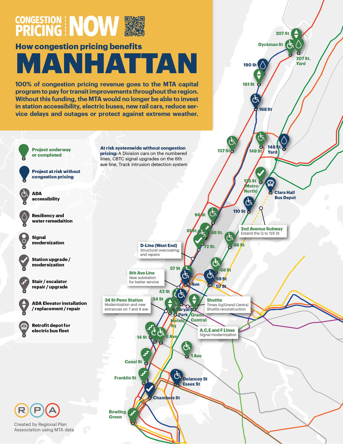 RPA | Mapping How Congestion Pricing Will Benefit Your Borough