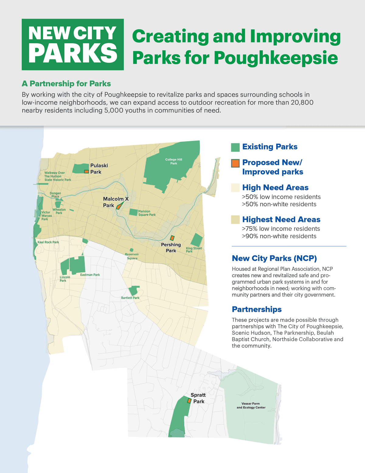 RPA | New City Parks