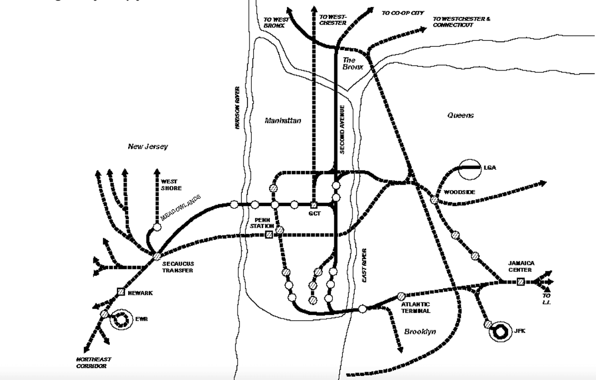 RPA | RX: Regional Express Rail
