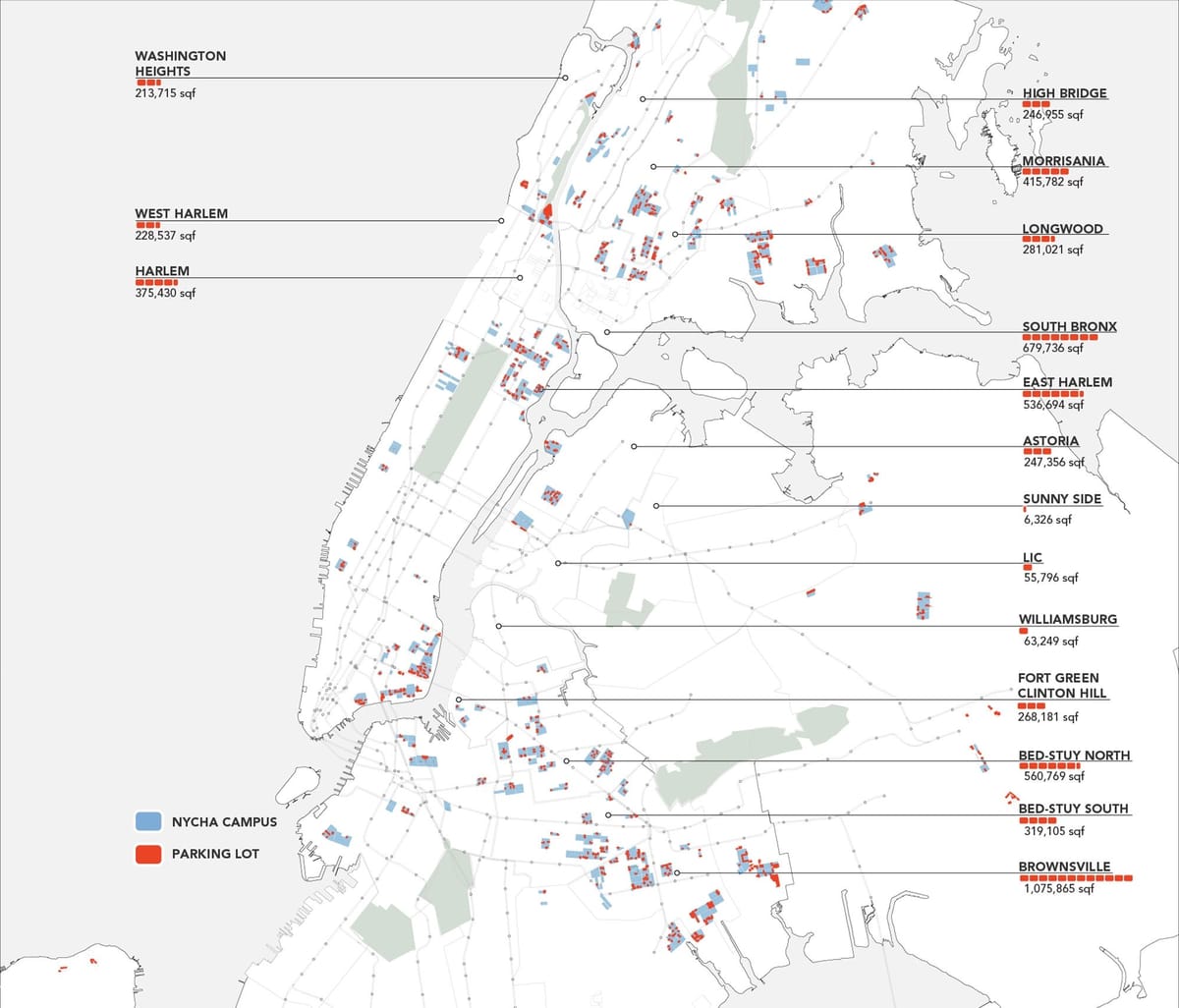 RPA | Scalable Design Solutions for NYCHA