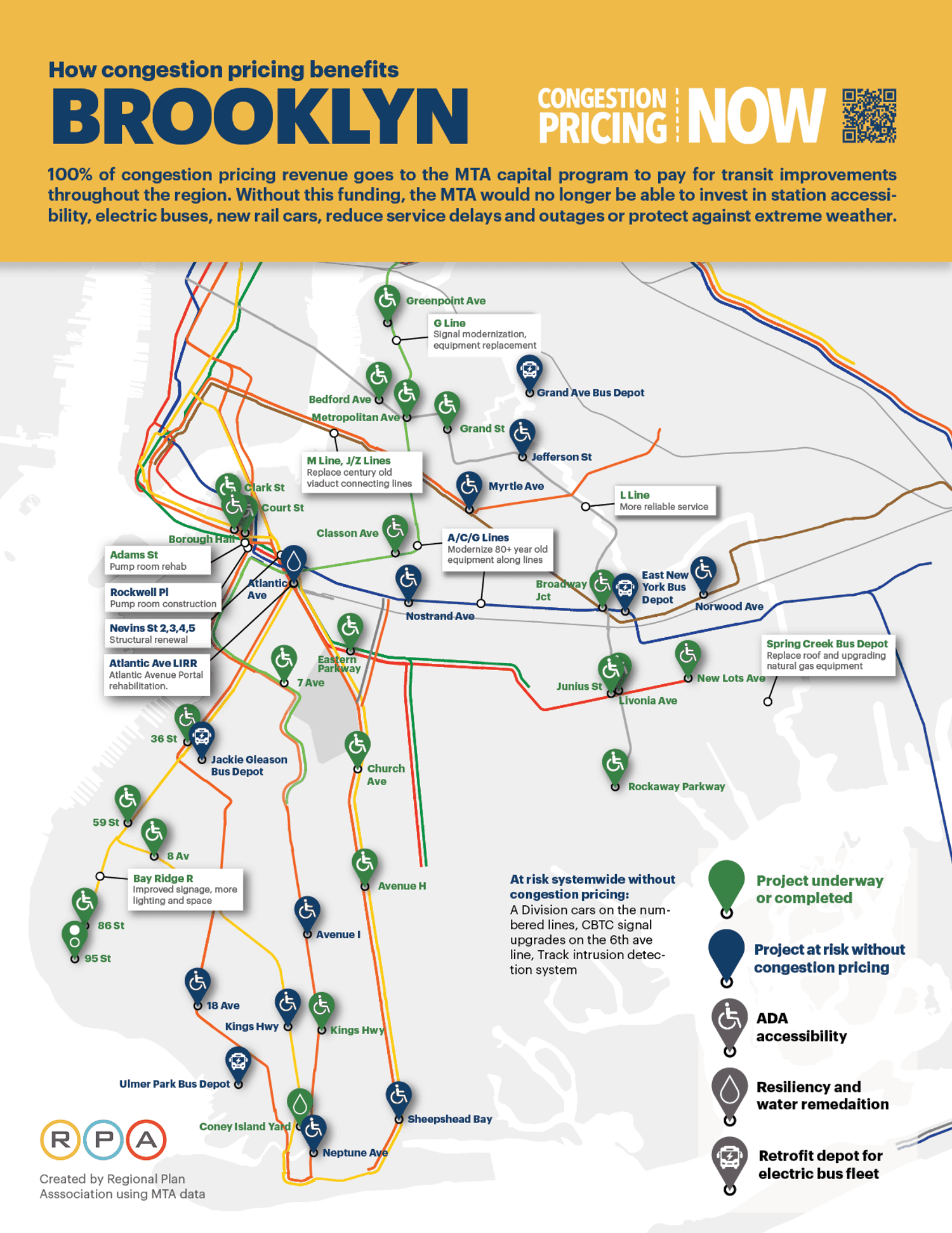 RPA | Mapping How Congestion Pricing Will Benefit Your Borough