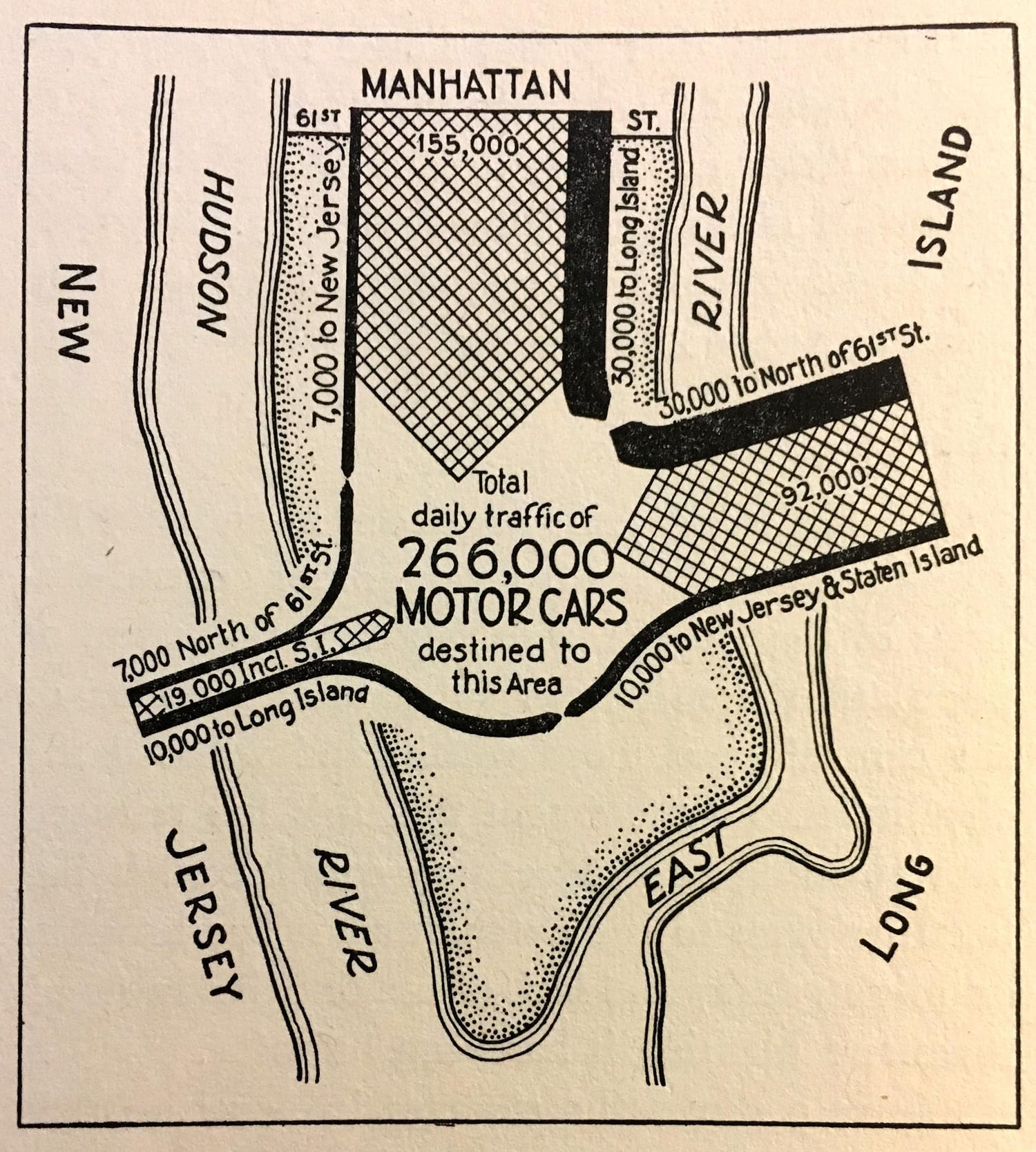 RPA | Congestion Pricing: A Retrospective
