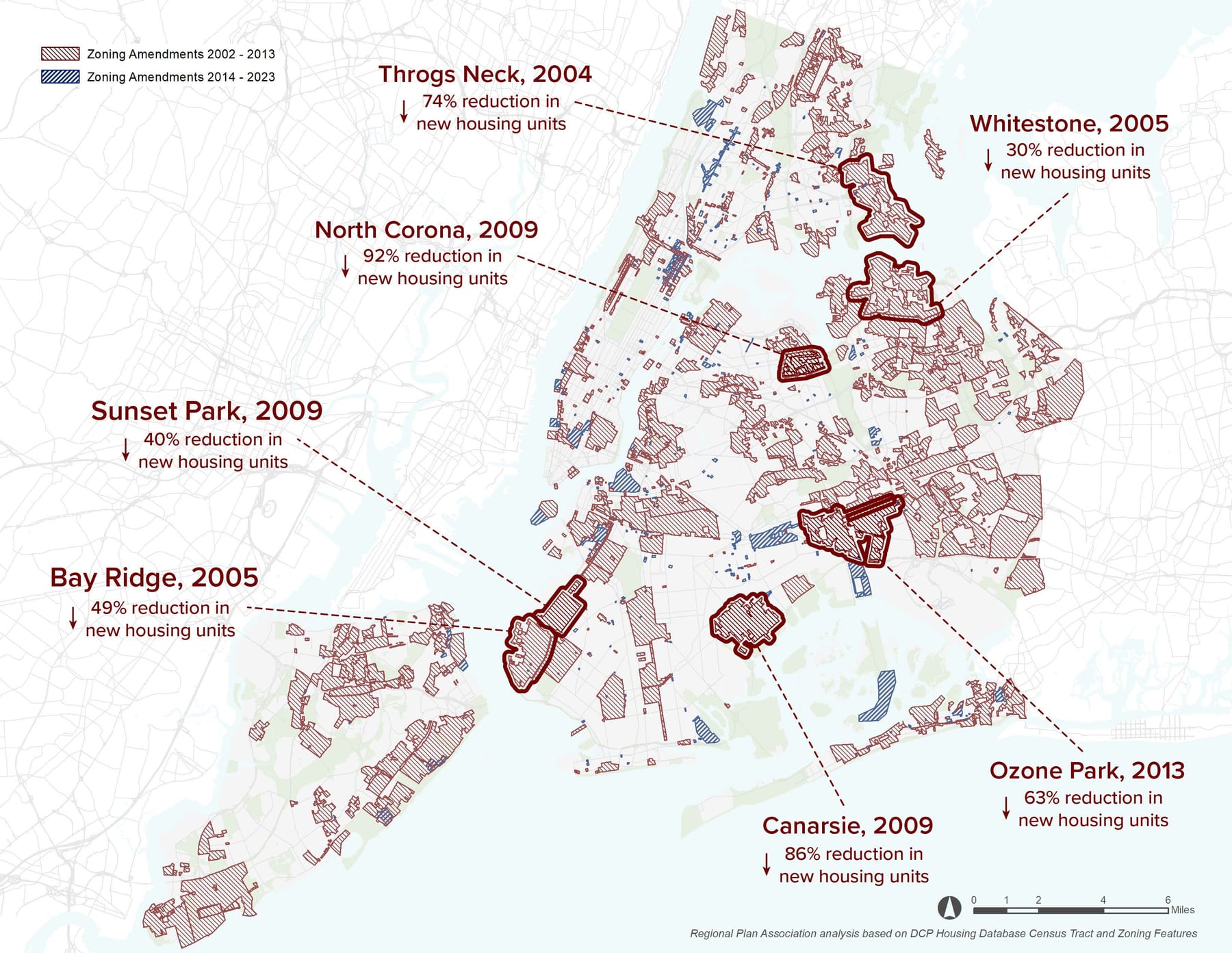 RPA | City of Yes and Missing Middle Housing