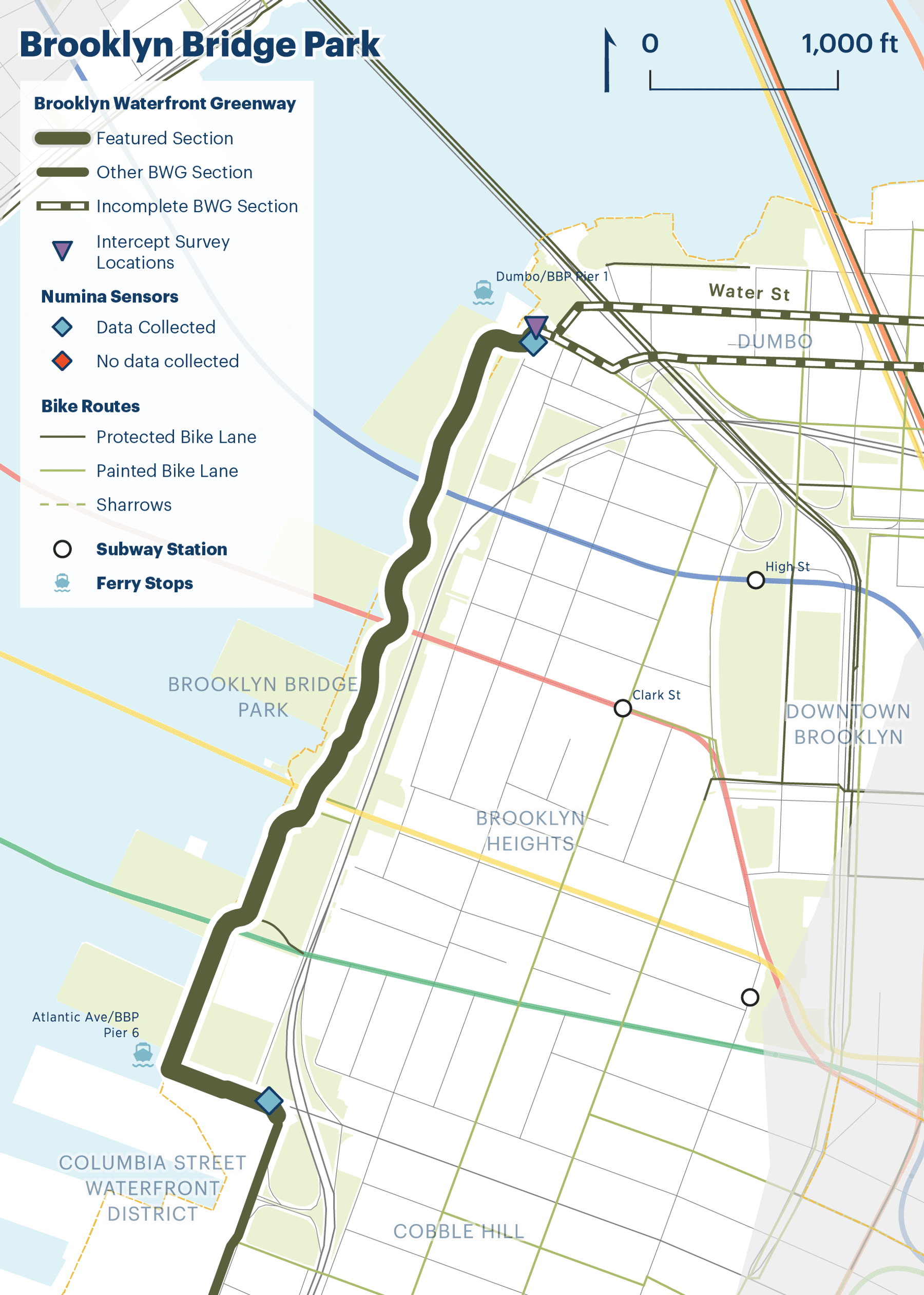 RPA | Brooklyn Waterfront Greenway User Study
