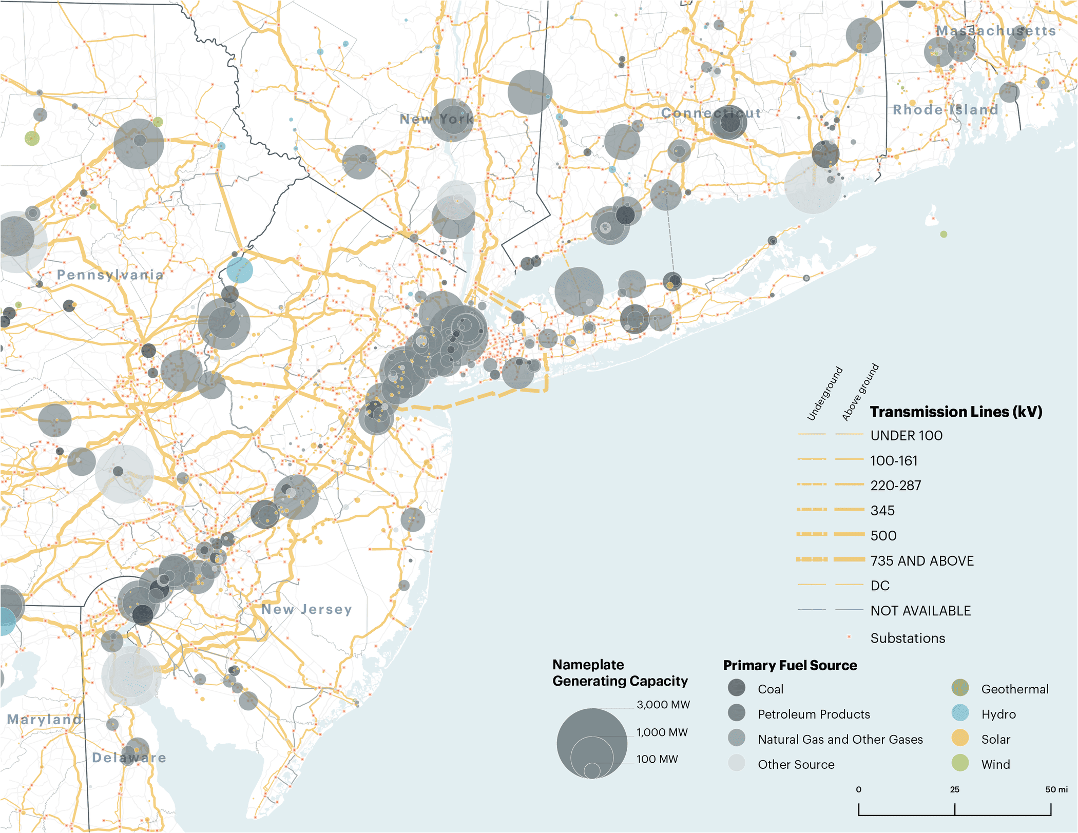 RPA | History of the Grid and Major Projects