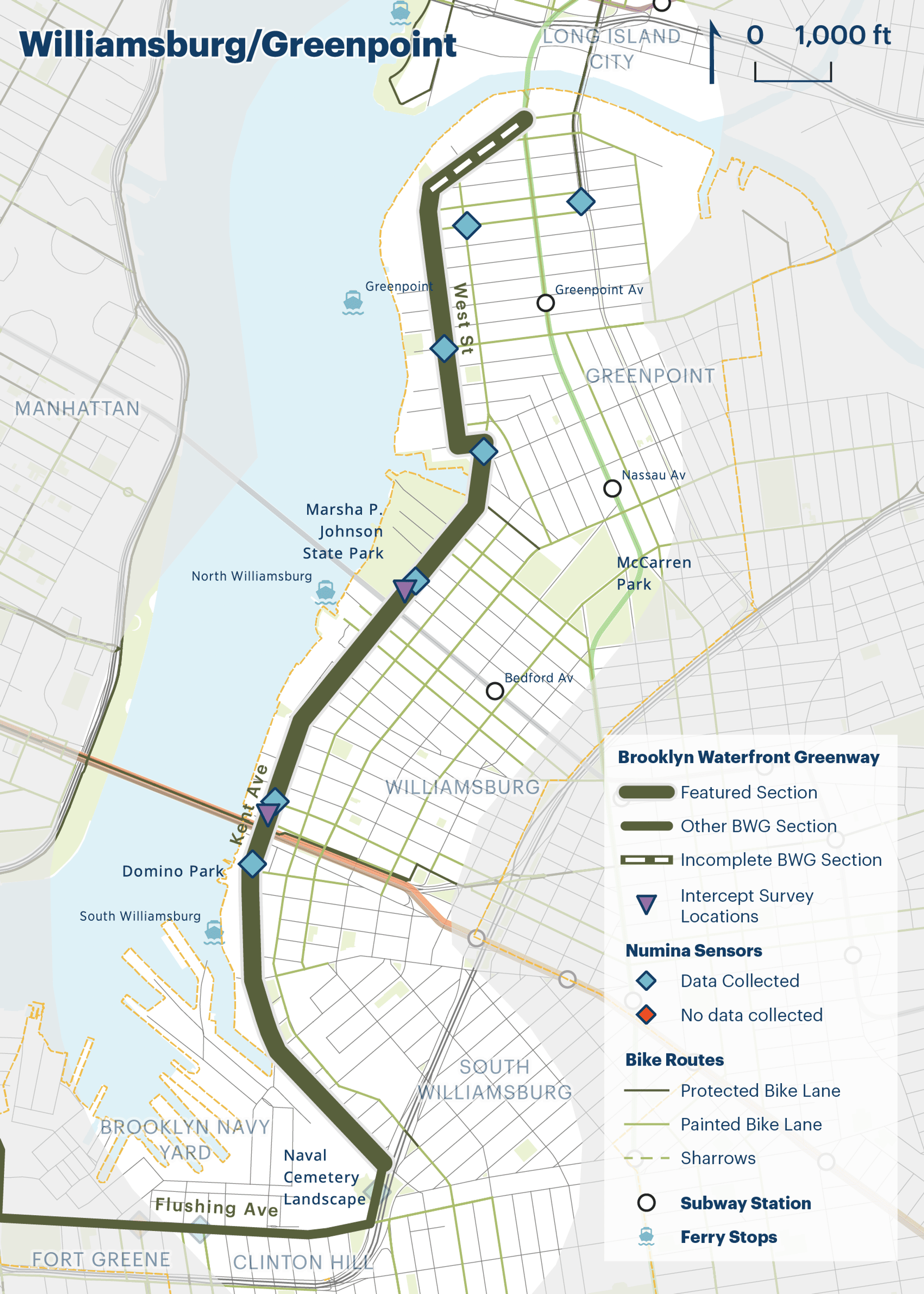 RPA | Brooklyn Waterfront Greenway User Study