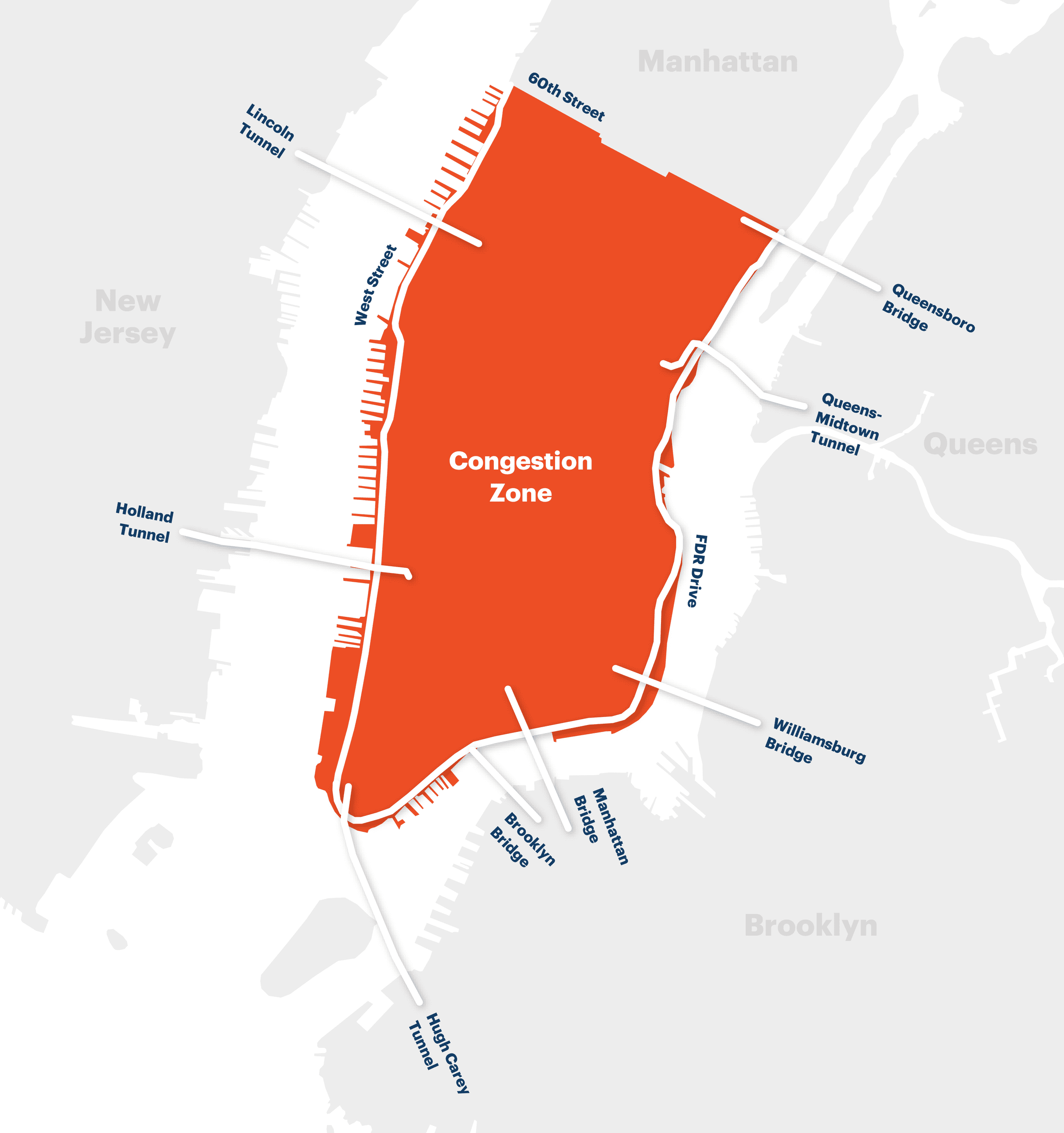 RPA | Congestion Pricing in NYC