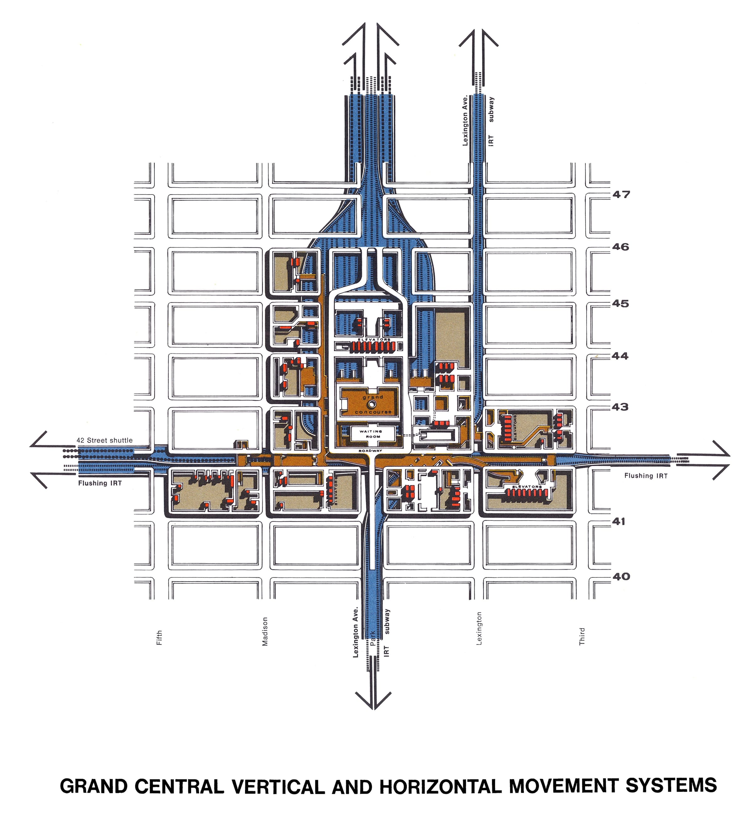 RPA | Urban Design Manhattan