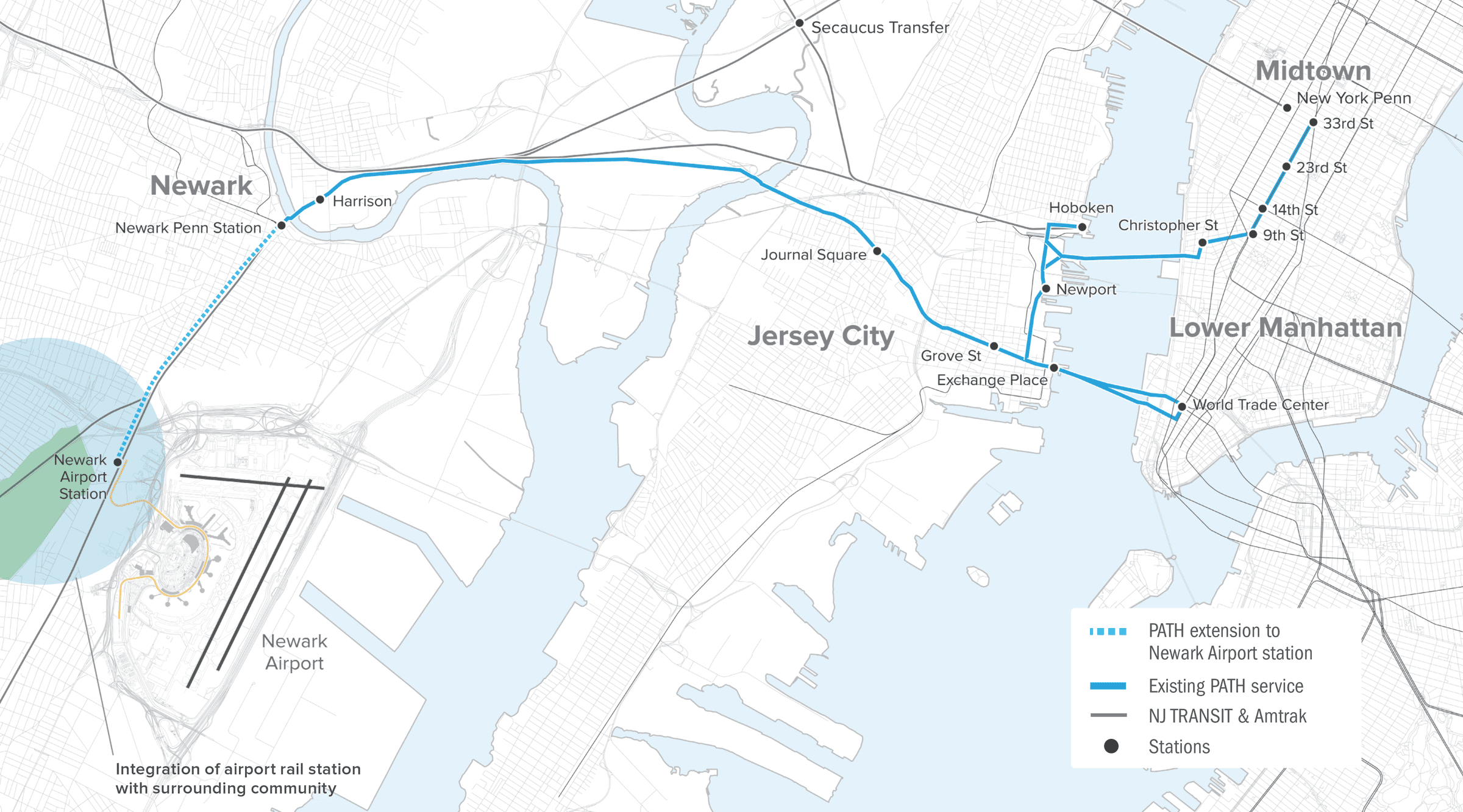 RPA | Taking the PATH to Newark Airport