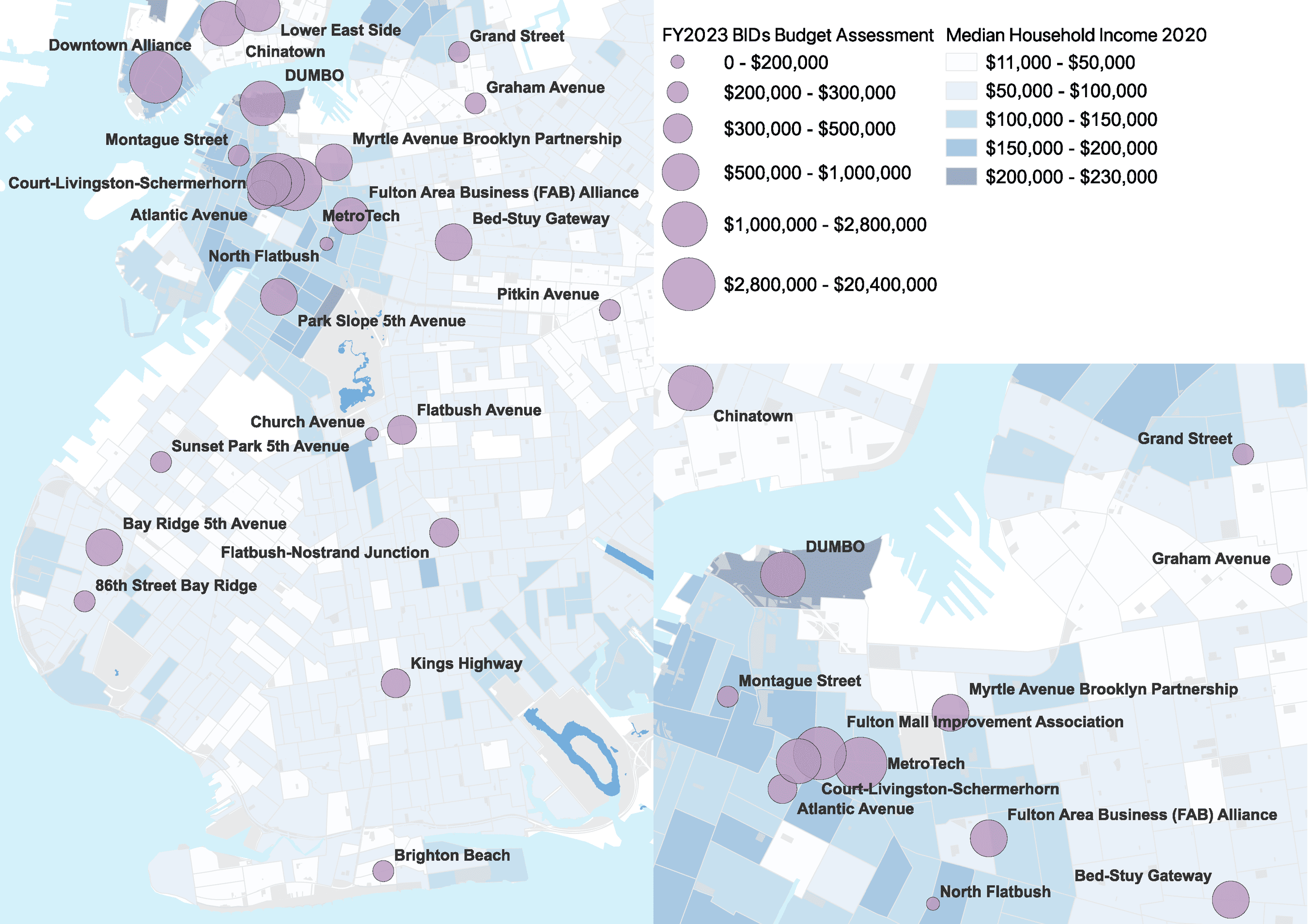 RPA | Sustaining Commercial Districts
