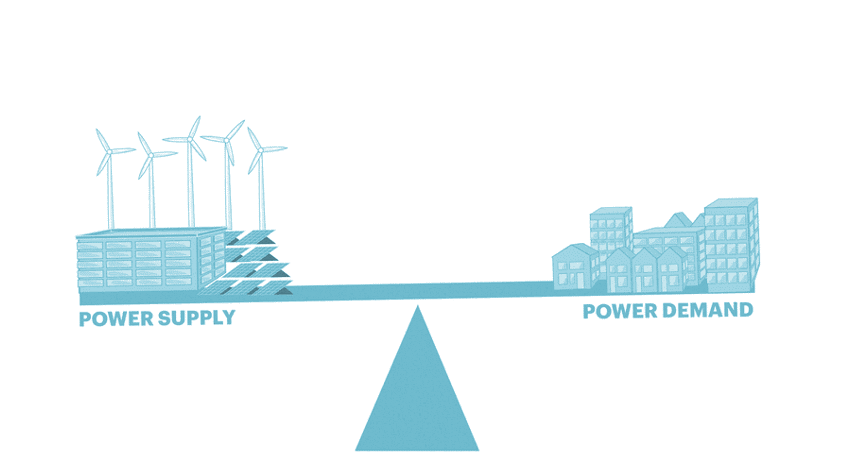 RPA | The State of the Grid in Connecticut (2025)