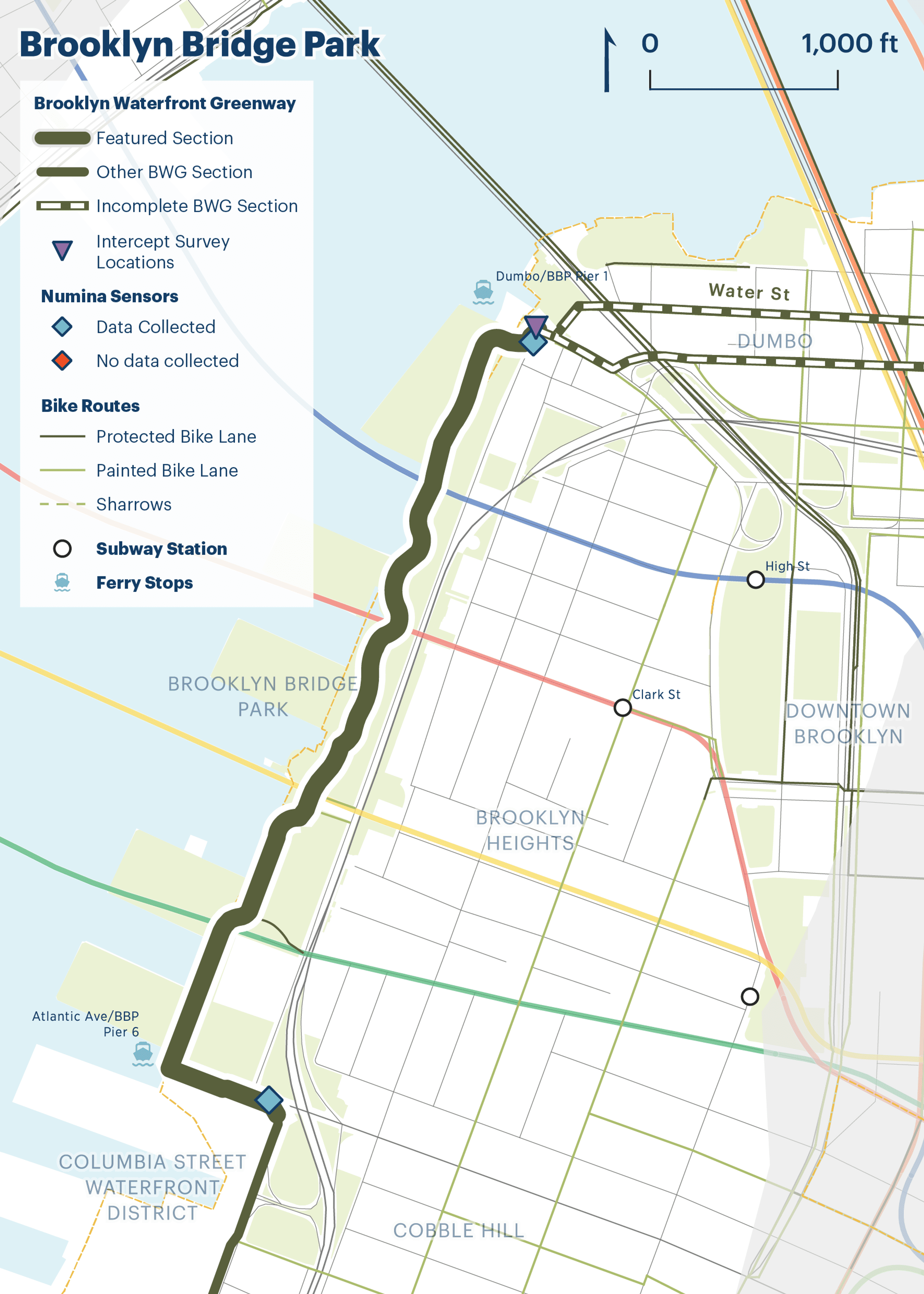 RPA | Brooklyn Waterfront Greenway User Study