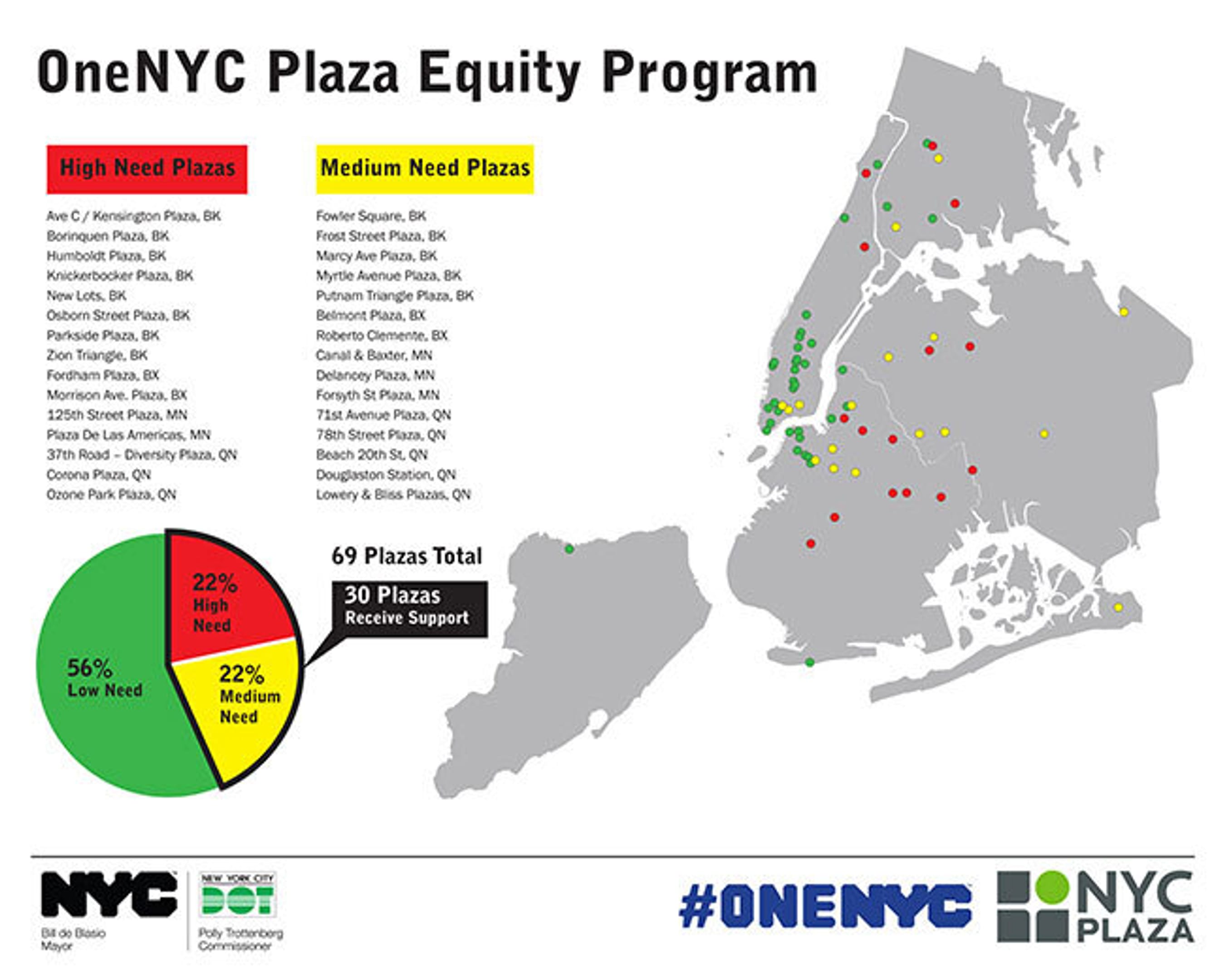 RPA | Reclaiming Public Space for Health Equity