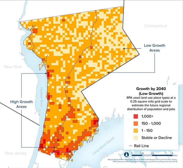 RPA | Building Growth