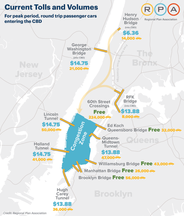 RPA | Congestion Pricing: Current Status and Key Policy Choices