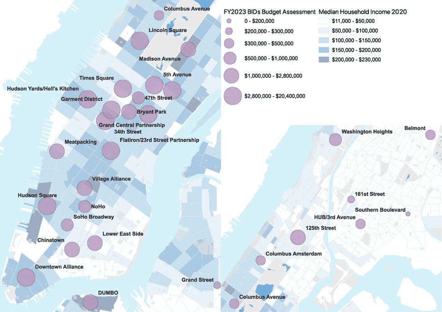 RPA | Sustaining Commercial Districts