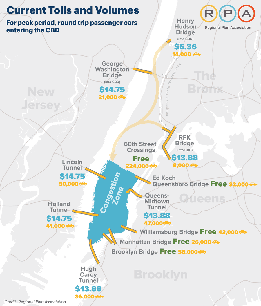 RPA | Congestion Pricing: Current Status and Key Policy Choices