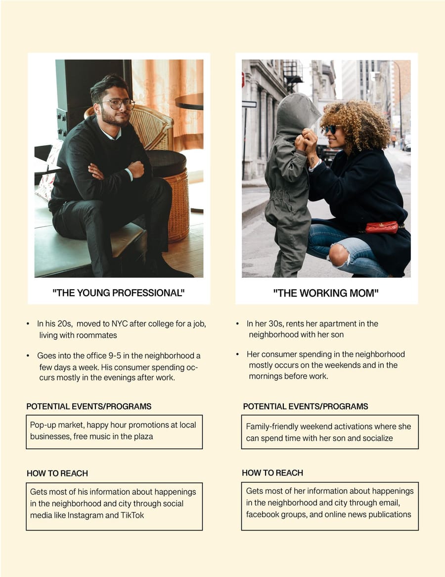 RPA | Consumer Marketing Toolkit