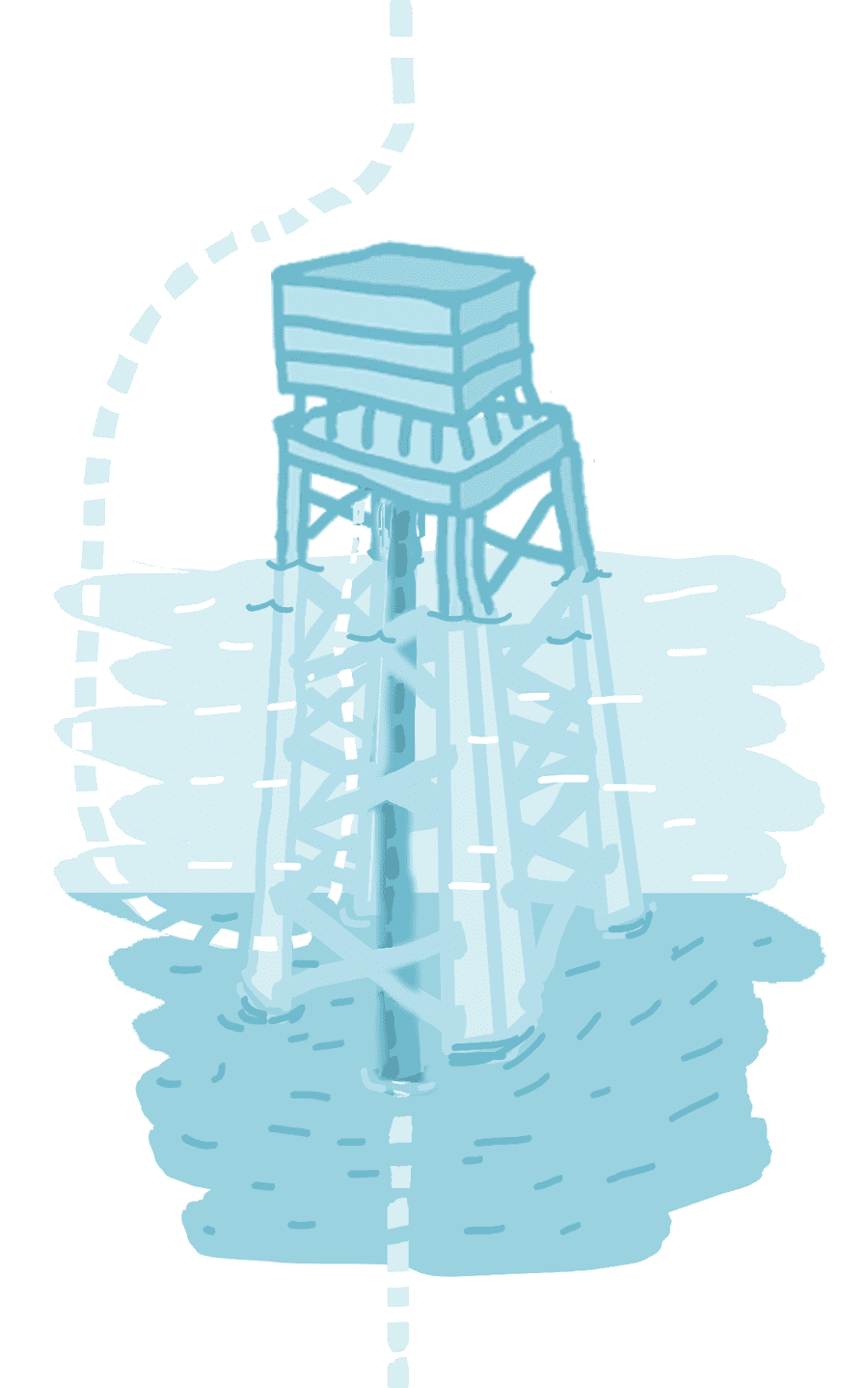 RPA | Making Offshore Wind Transmission Work for Communities