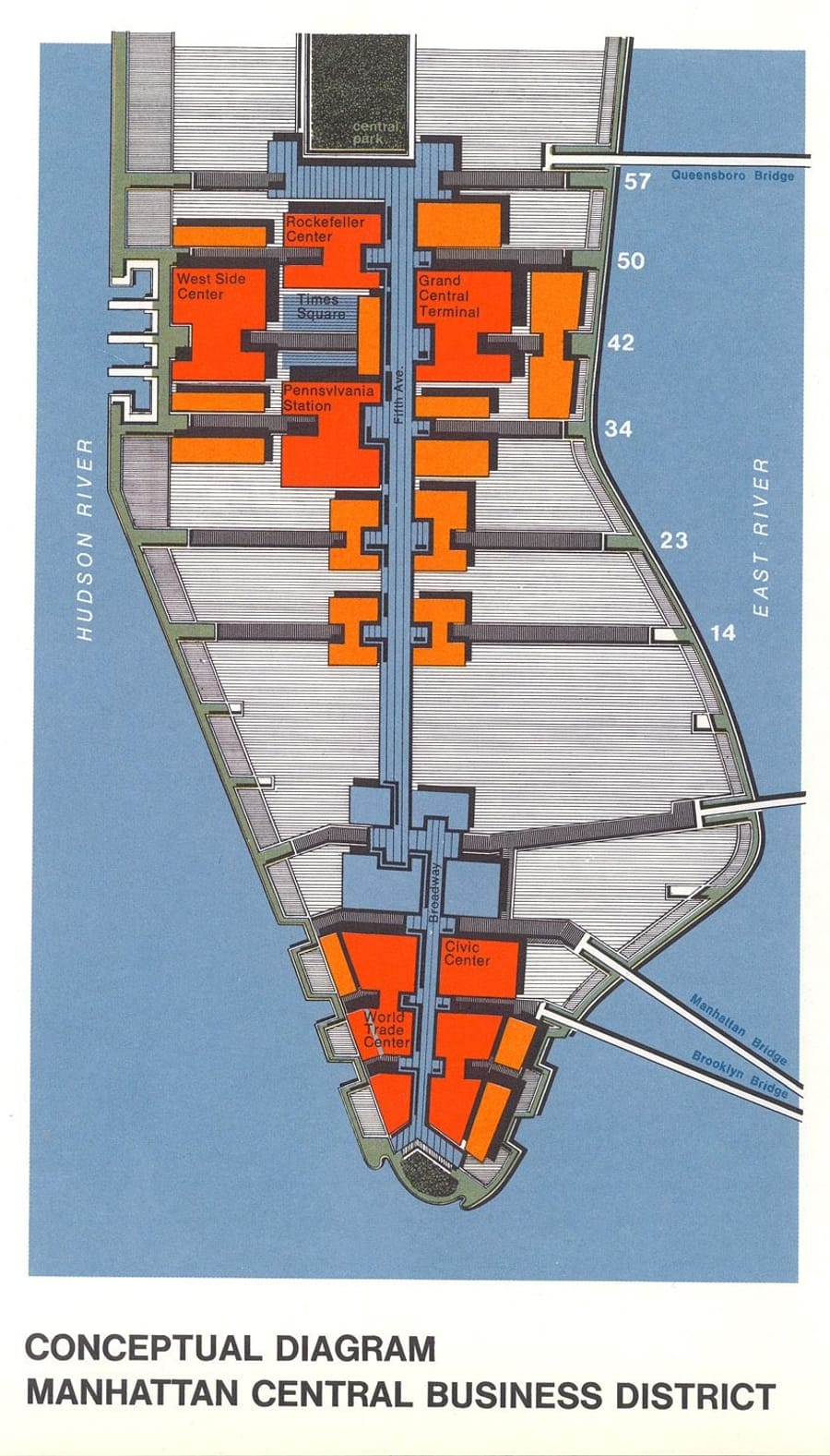 RPA | Urban Design Manhattan