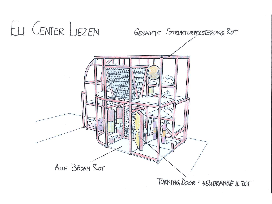 ELIFUN Kinderland - Planung und Realisierung