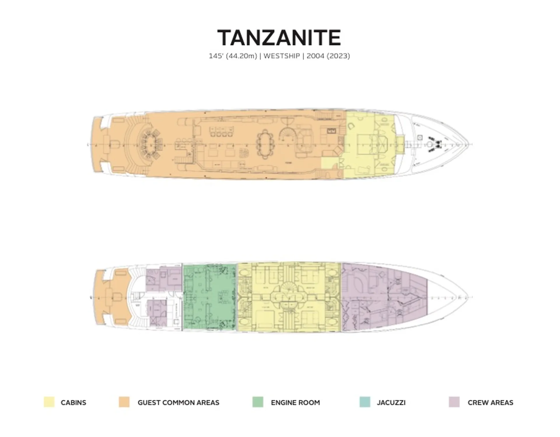 TANZANITE Yacht for Sale - IYC