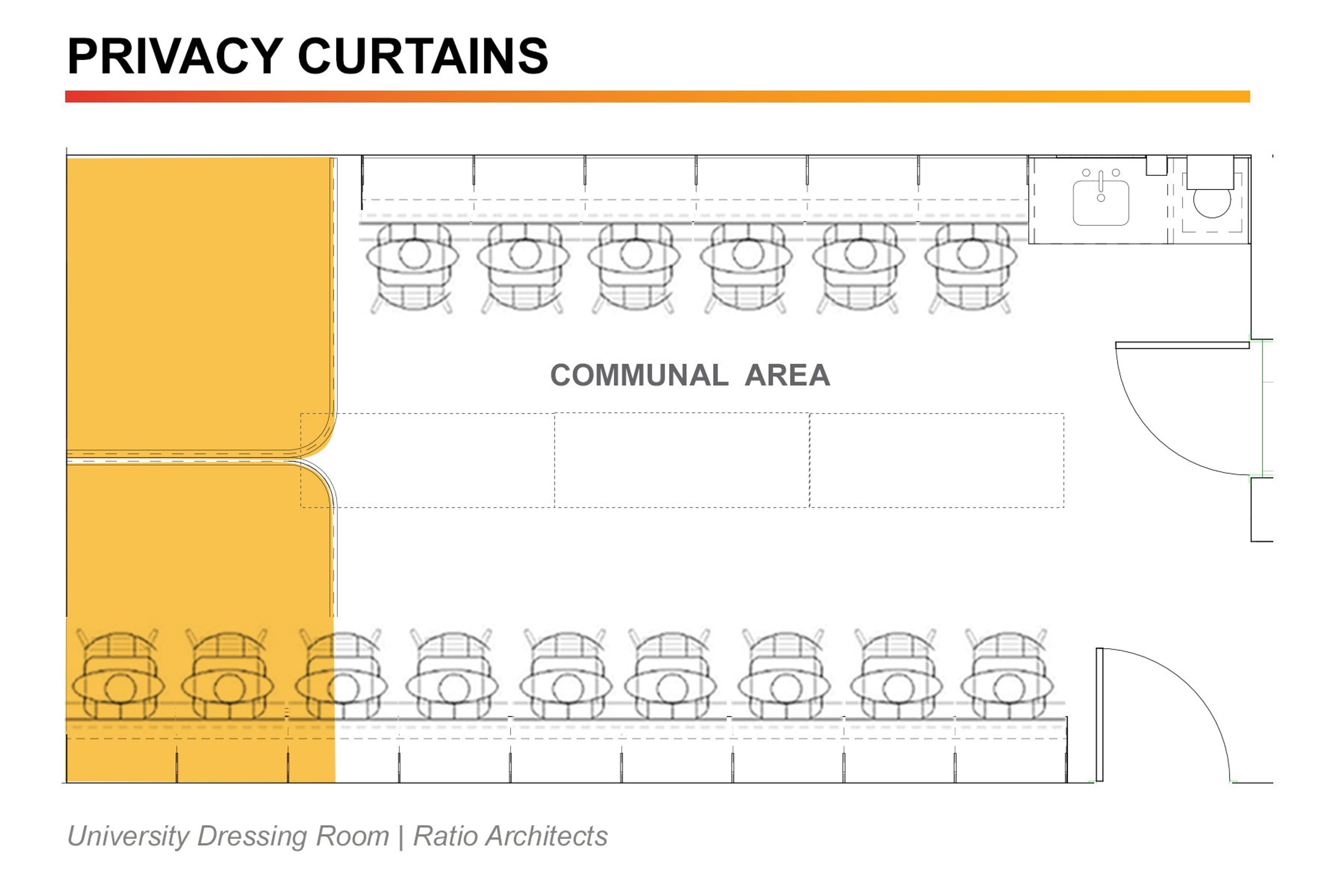 Changing Space: A Conversation on Inclusive Dressing… | Schuler Shook
