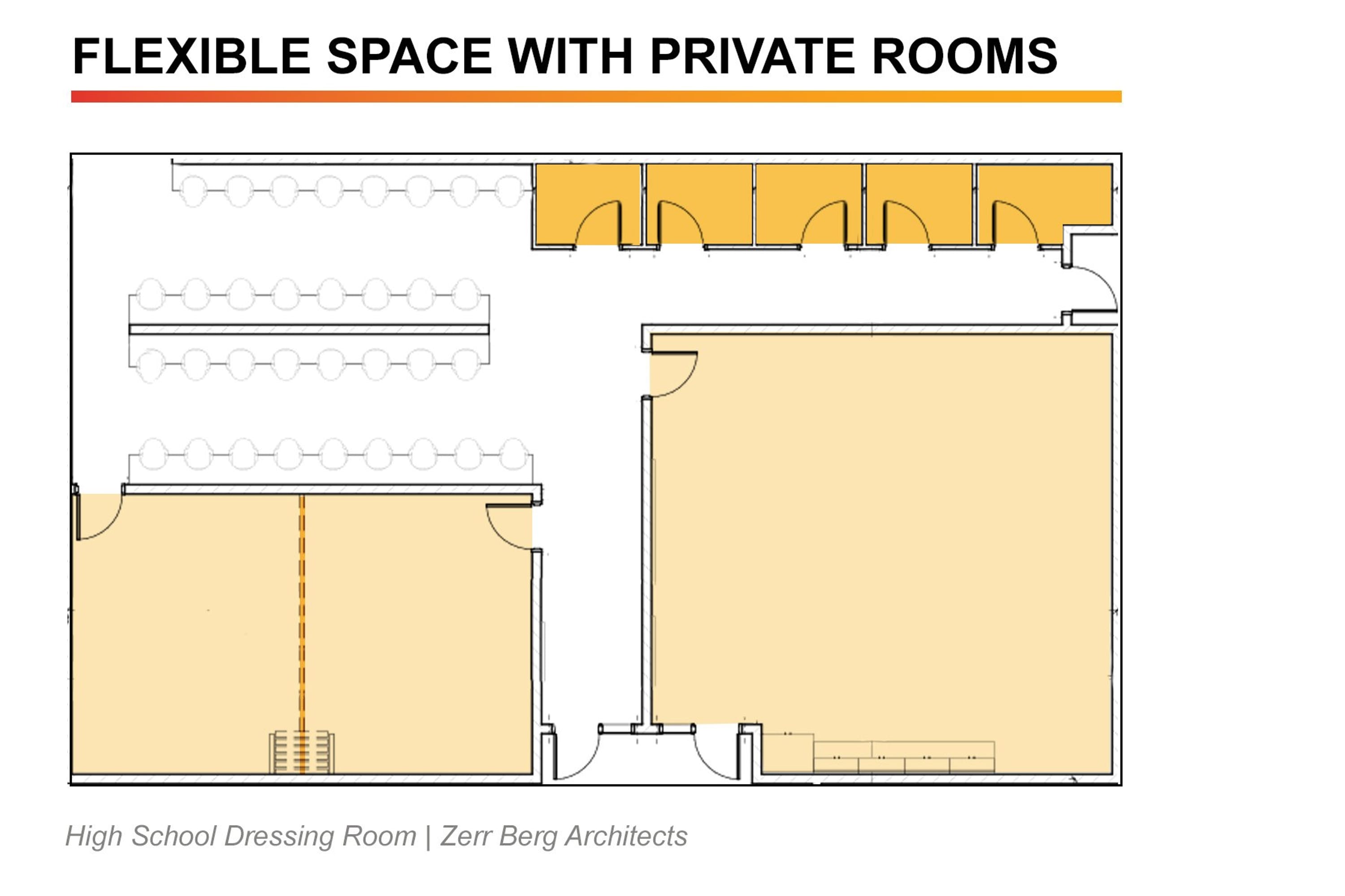 Changing Space: A Conversation on Inclusive Dressing… | Schuler Shook