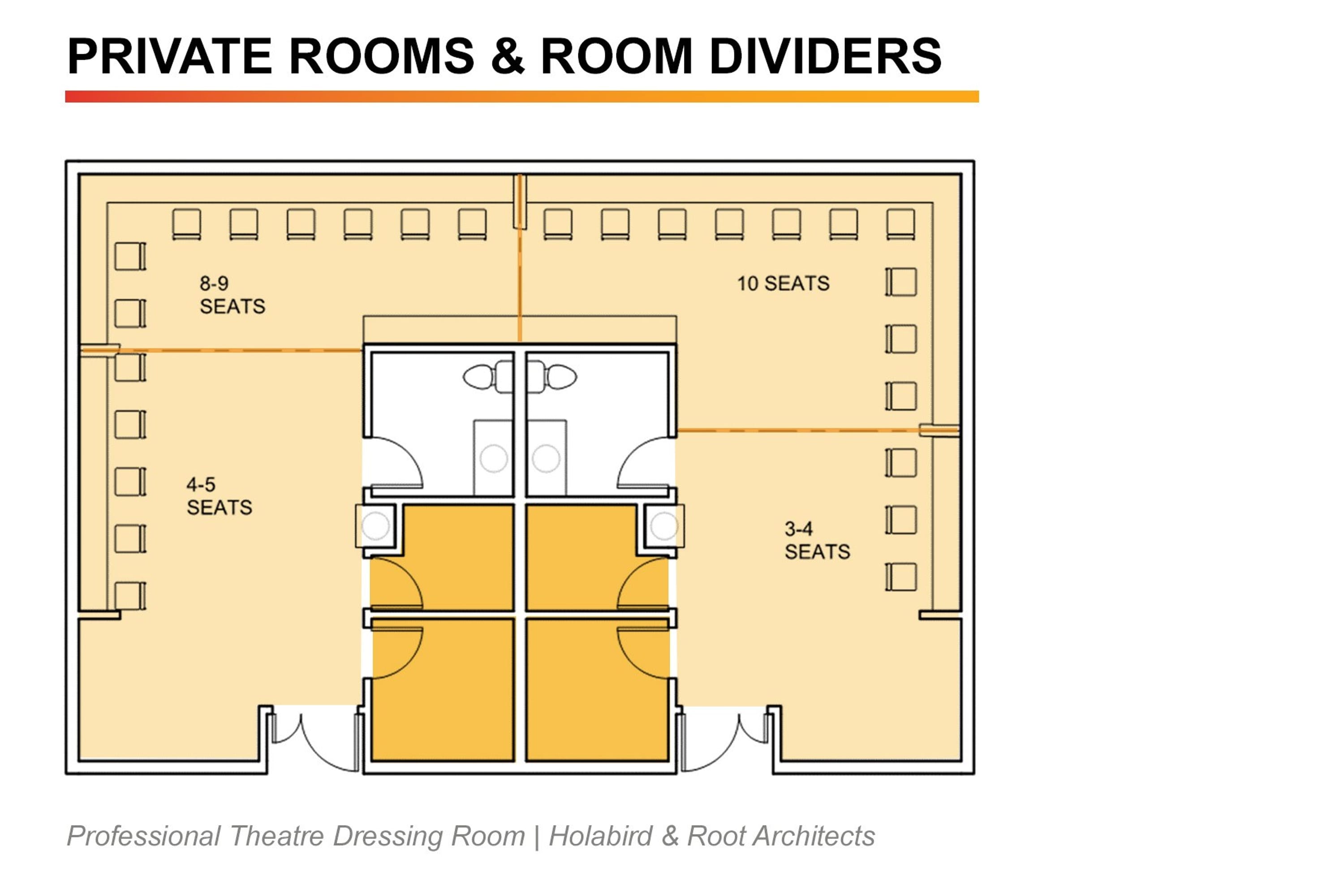 Changing Space: A Conversation on Inclusive Dressing… | Schuler Shook