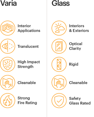 Graphic Patterns | Etched Glass Patterns | 3form